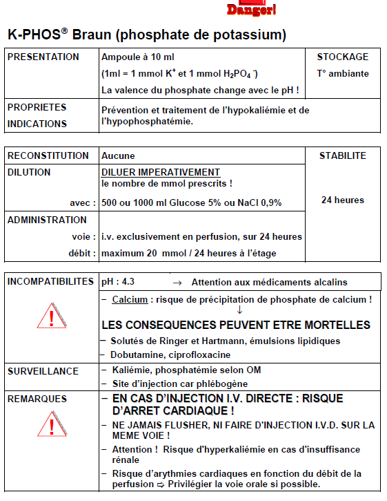 K-Phos 10mmol/10ml (phosphate de potassium) iv — Urgencesriazjim